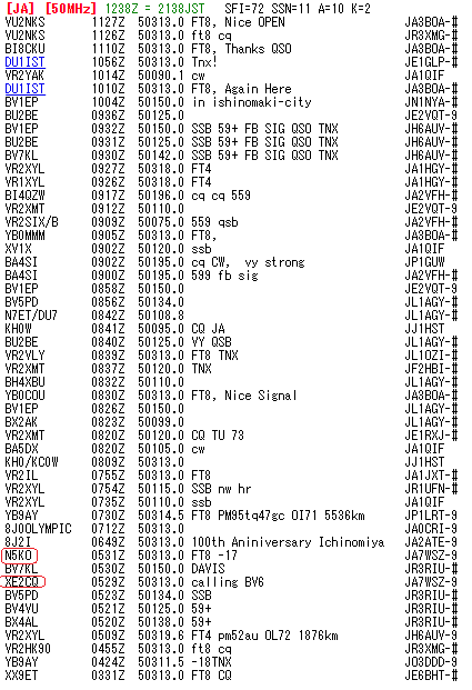 【6F Eスポでインドネシアが多く入感】: アマチュア無線を楽しむ