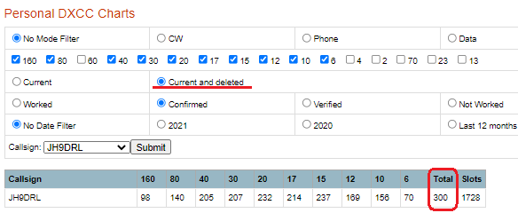 【念願のDXCC Mix 300エンティティ目のQSLコンファーム】: アマチュア無線を楽しむ
