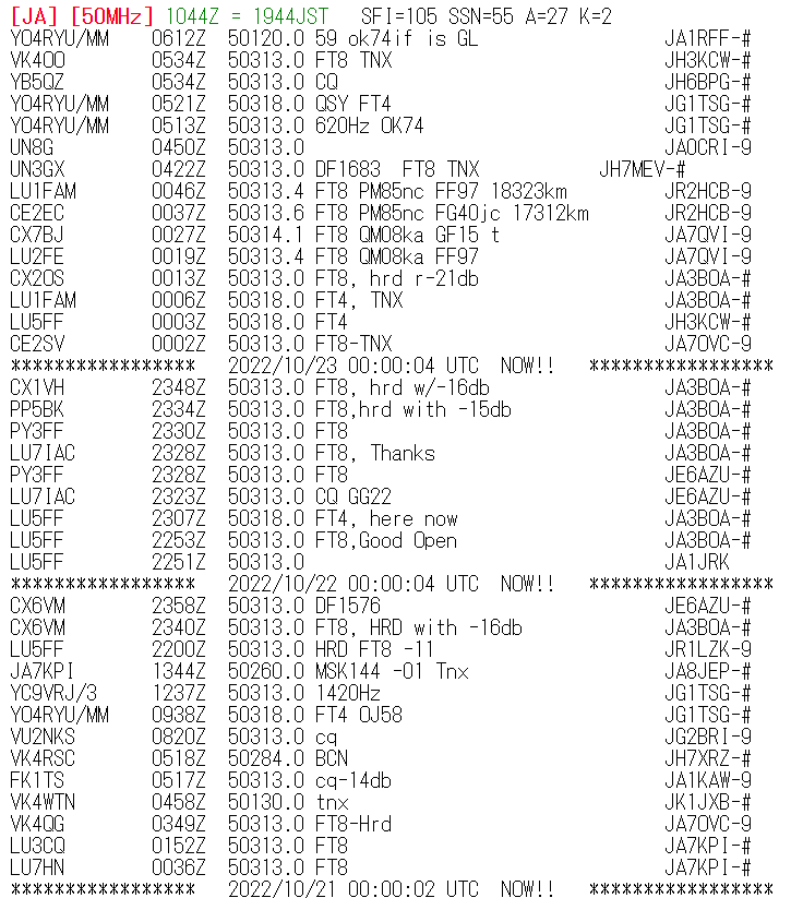 【6m CWにてLU5FF局とQSO成功】: アマチュア無線を楽しむ