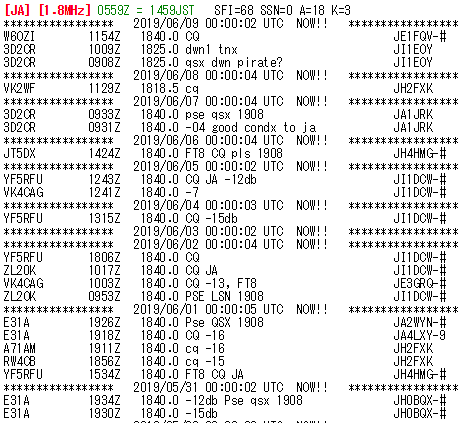 【念願の6m(FT8)での初北米、但しアラスカ】: アマチュア無線を楽しむ