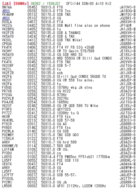 【6F PY5KD局 バンドニュー】: アマチュア無線を楽しむ