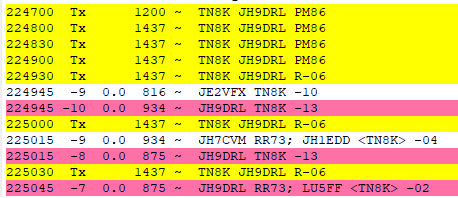 【バンドニュー狙い 30F TN8K局とQSO成功】: アマチュア無線を楽しむ