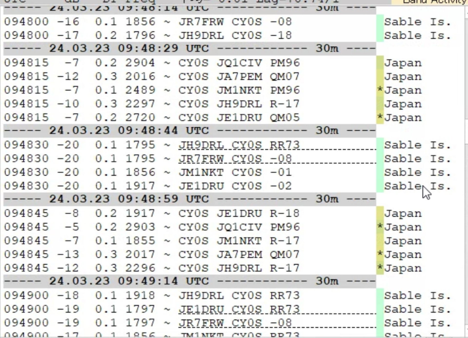 【30F CY0S局 ダメかと思ったがなんとかQSO成功 ATNO】: アマチュア無線を楽しむ