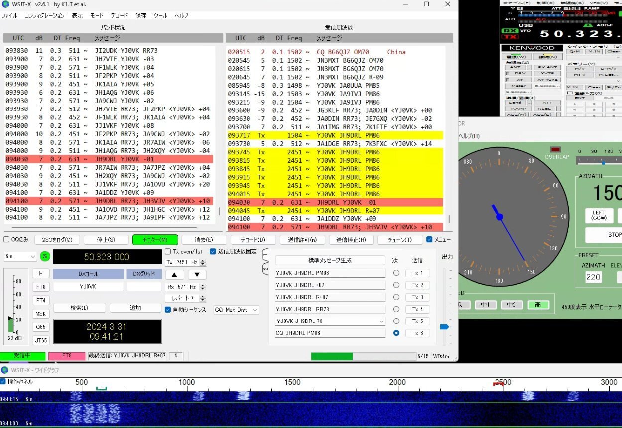 【6FでYJ0VK局 バンドニュー】: アマチュア無線を楽しむ