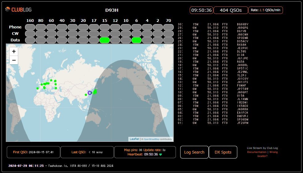 【ニューGL 6FでPM24とQSO成功】: アマチュア無線を楽しむ
