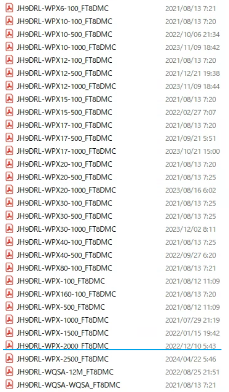 【FT8DMCアワード WPX 2500コンファーム】: アマチュア無線を楽しむ